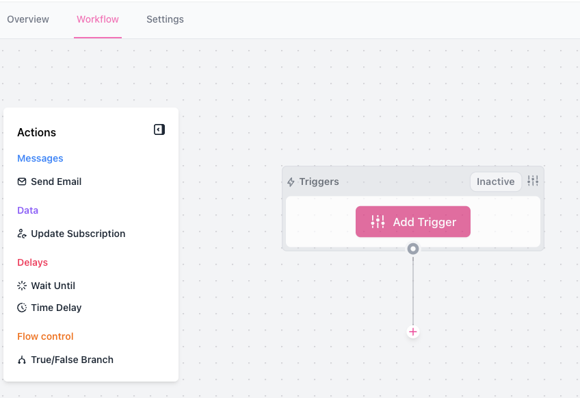 How to use the Referral Milestone Hit trigger - Knowledge Base - beehiiv